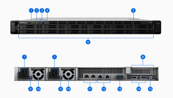 Synology FlashStation FS2500 12-Bay 1U Diskless NAS Ryzen CPU 8GB RAM ...