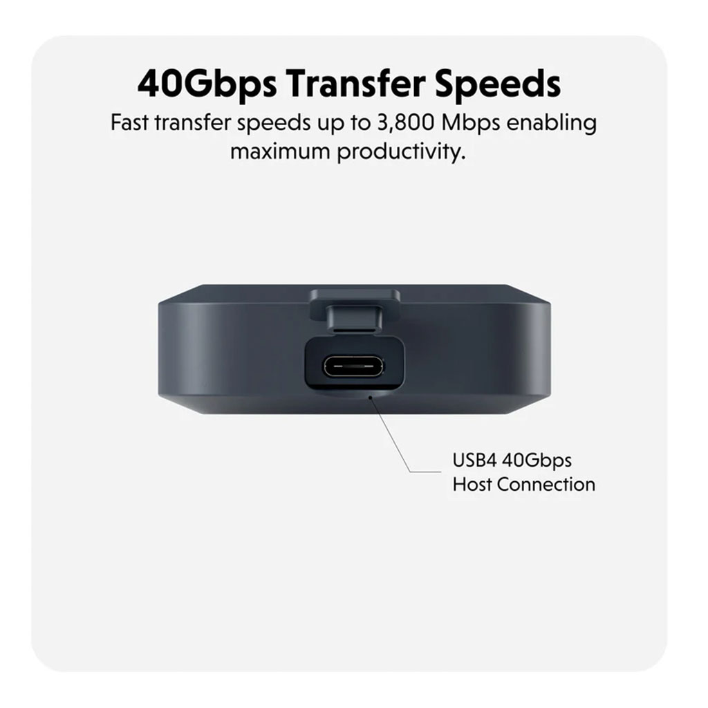 Targus HyperDrive EcoSmart USB4 Type-C 40 Gbps M.2 NVMe SSD Enclosure ...