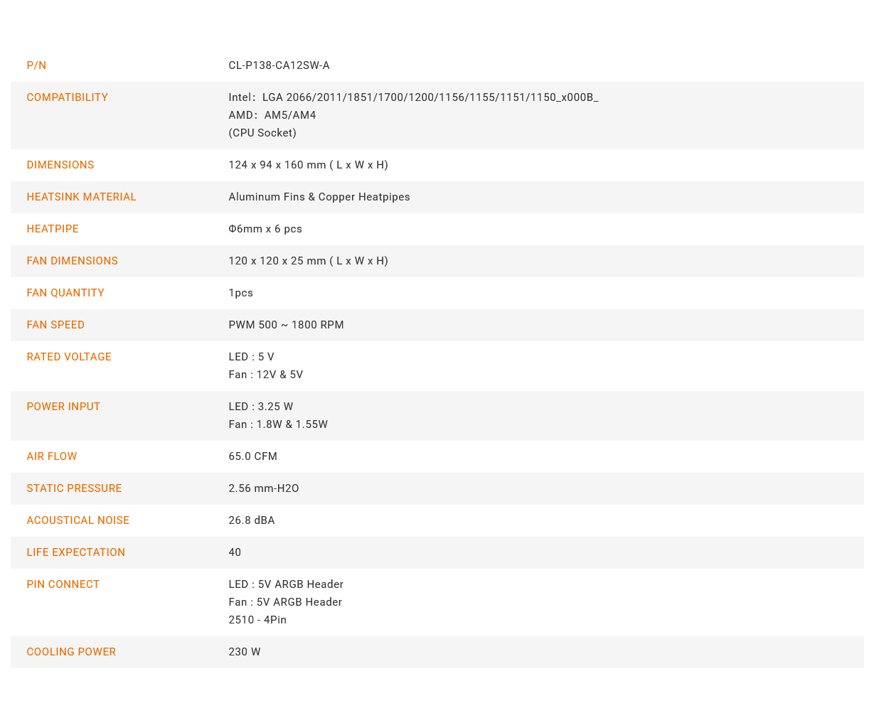 Thermaltake ASTRIA 400 ARGB Sync CPU Cooler White Edition - CL-P138 ...