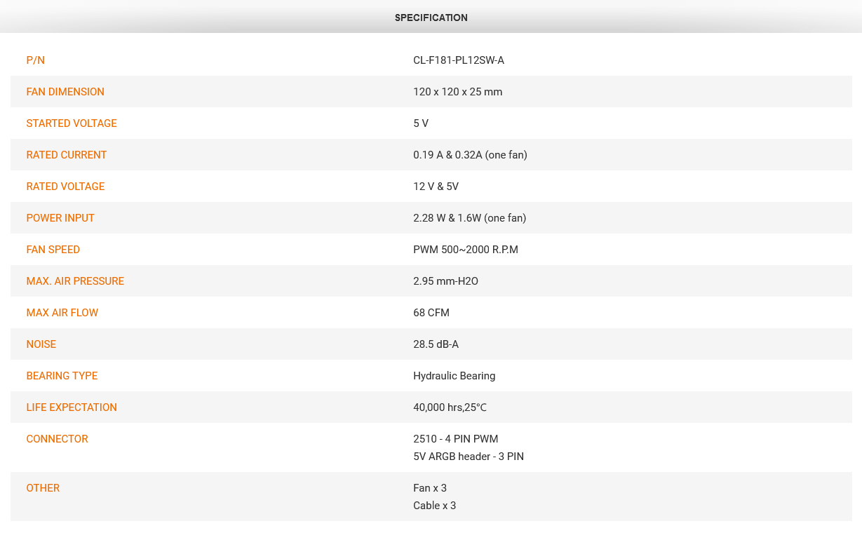 Thermaltake CT120 120mm EX ARGB Magnetic Quick Connect PWM Fans Black ...