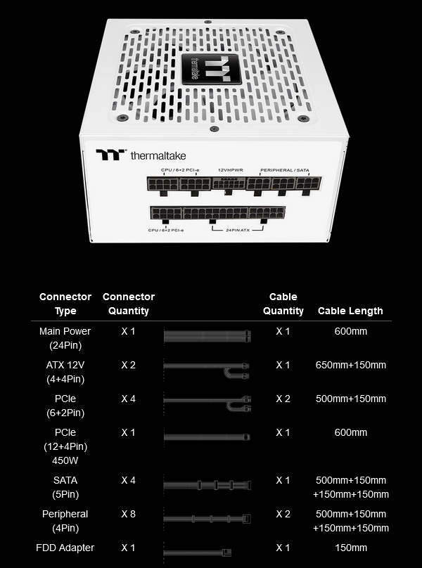 Thermaltake Toughpower GF A3 850W 80+ Gold PCIe5 ATX 3.0 Modular Power Supply - PS-TPD ...