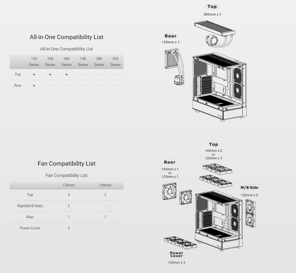 Thermaltake View 270 SP Edition Tempered Glass Mid-Tower E-ATX Case ...