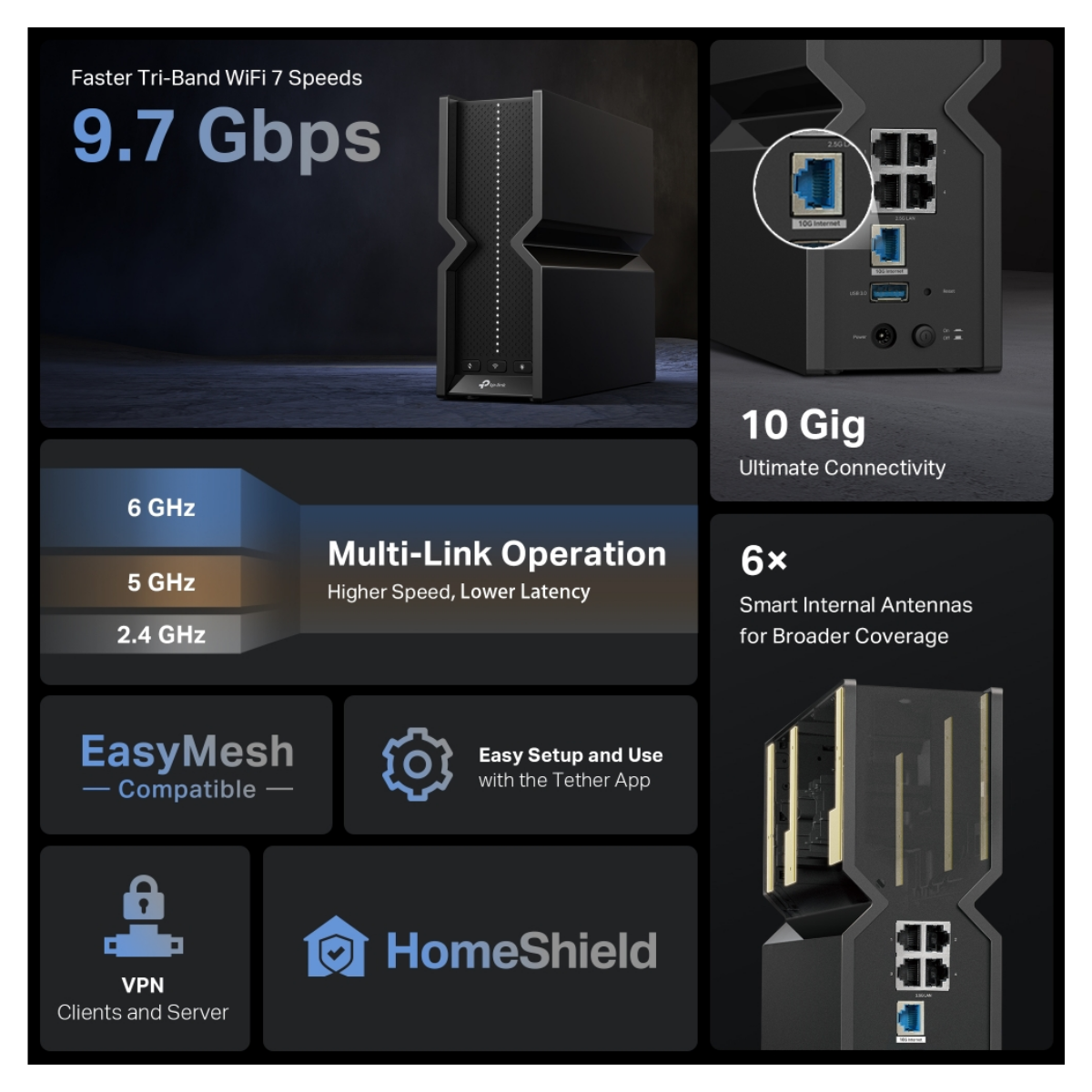 TP-Link Archer BE550 Pro BE9700 Tri-Band Wi-Fi 7 Router - Archer BE550 ...