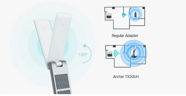 TP-Link Archer TX20UH AX1800 Wi-Fi 6 Dual-Band High Gain USB Adapter ...