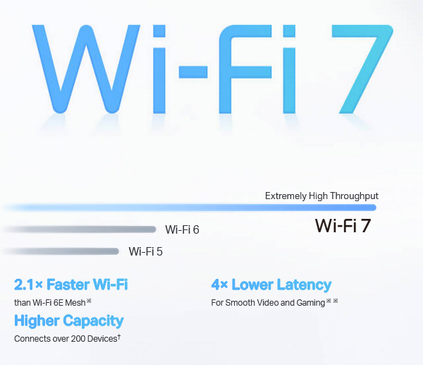TP-Link Deco BE65 BE11000 Whole Home Mesh Wi-Fi 7 Router - 2-pack ...