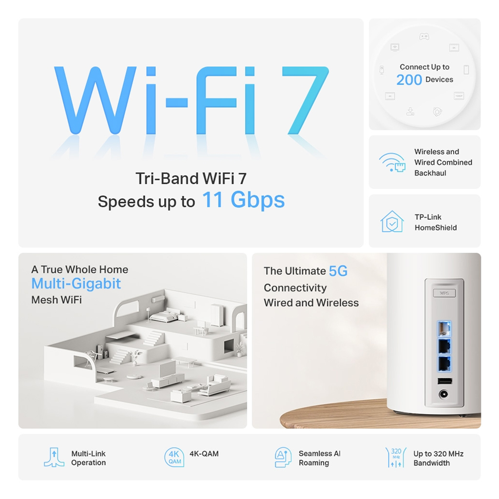 TP-Link Deco BE65 Pro BE11000 Tri-Band Mesh Wi-Fi 7 System - 1 Pack ...