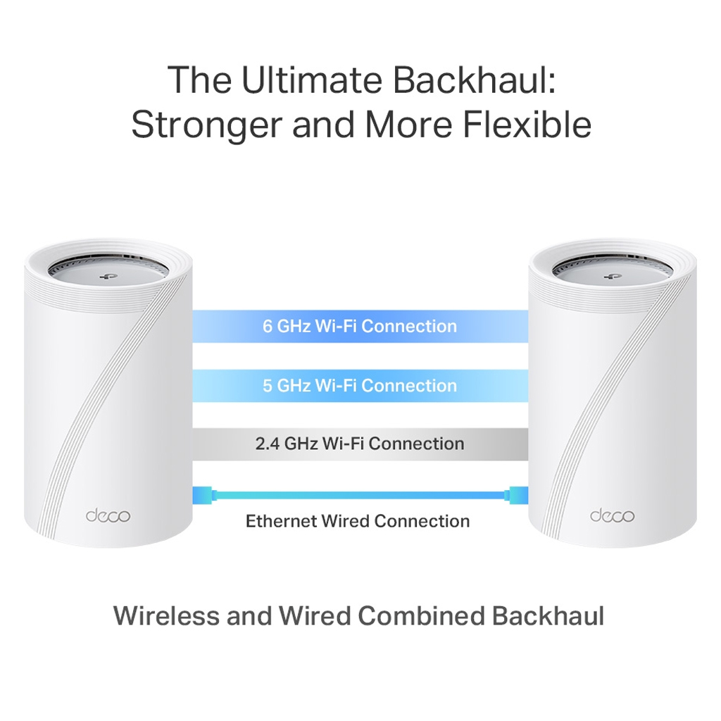 TP-Link Deco BE65 Pro BE11000 Tri-Band Mesh Wi-Fi 7 System - 3 Pack ...