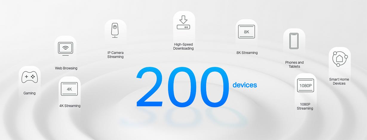 TP-Link Deco BE65 Pro BE11000 Tri-Band Mesh Wi-Fi 7 System - 1 Pack ...