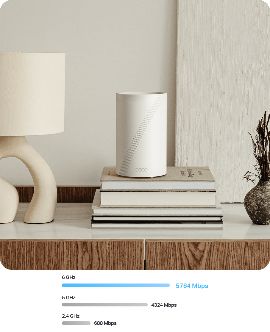 TP-Link Deco BE65 Pro BE11000 Tri-Band Mesh Wi-Fi 7 System - 1 Pack ...