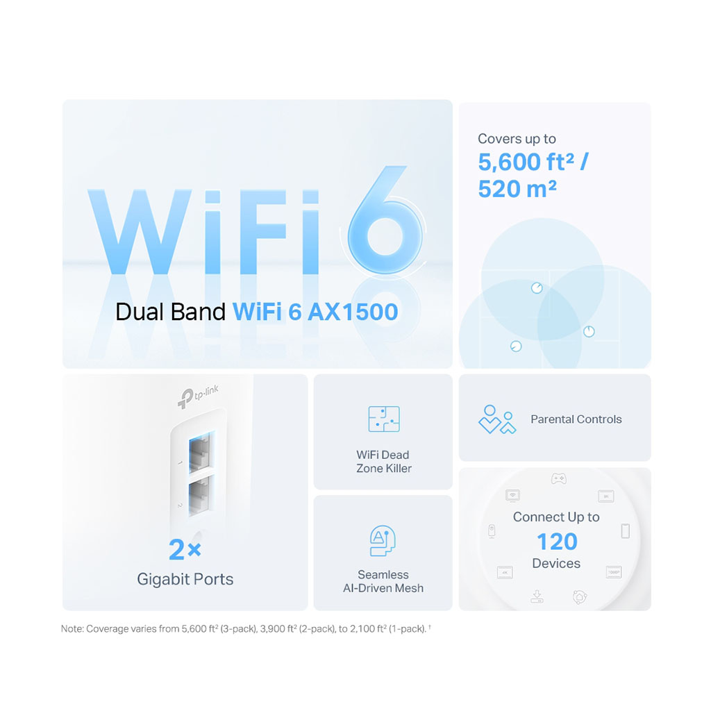TP-Link Deco X1500 AX1500 Whole Home Mesh Wi-Fi 6 System - 1 Pack ...
