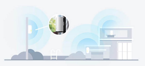 TP-Link Deco X50 Outdoor Dual-Band Whole Home Mesh Wi-Fi 6 PoE Unit - 1 ...