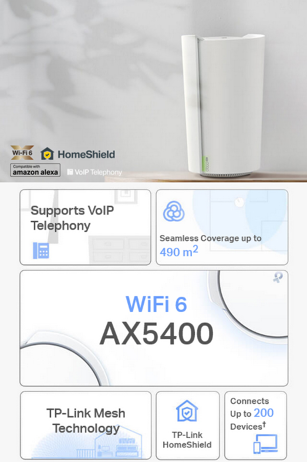 TP-Link Deco X73-DSL AX5400 VDSL Dual-Band Mesh Wi-Fi 6 Modem System ...