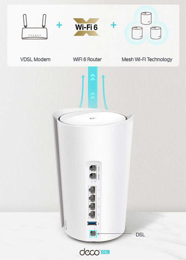 TP-Link Deco X73-DSL AX5400 VDSL Dual-Band Mesh Wi-Fi 6 Modem System ...
