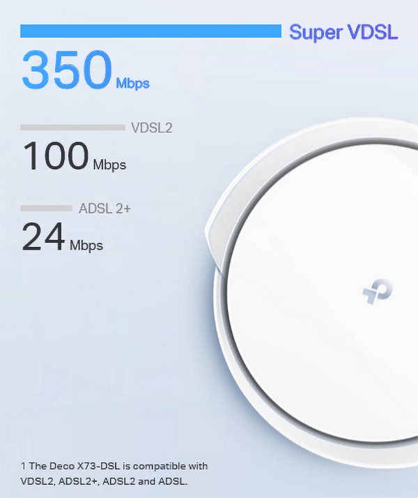 TP-Link Deco X73-DSL AX5400 VDSL Dual-Band Mesh Wi-Fi 6 Modem System ...
