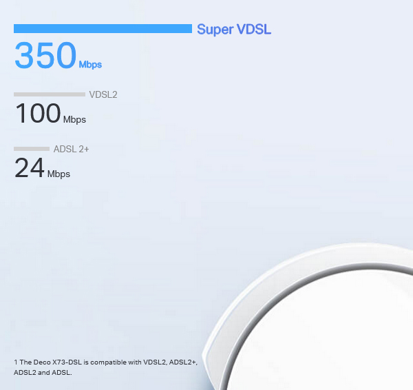 TP-Link Deco X73-DSL AX5400 VDSL Whole Home Mesh Wi-Fi 6 Modem System ... TP-Link Deco X73-DSL AX5400 VDSL Whole Home Mesh Wi-Fi 6 Modem System ...