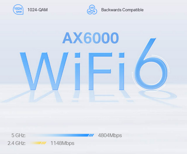 TP-Link Deco X80-5G AX6000 5G Mobile Wi-Fi 6 Gateway - 1 Pack - Deco ...