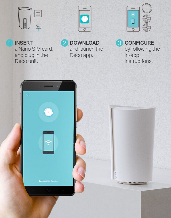 TP-Link Deco X80-5G AX6000 5G Mobile Wi-Fi 6 Gateway - 1 Pack - Deco ...