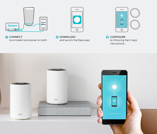 TP-Link Deco X95 AX7800 Tri-Band Mesh WiFi 6 System - 2 Pack - Deco X95 ...