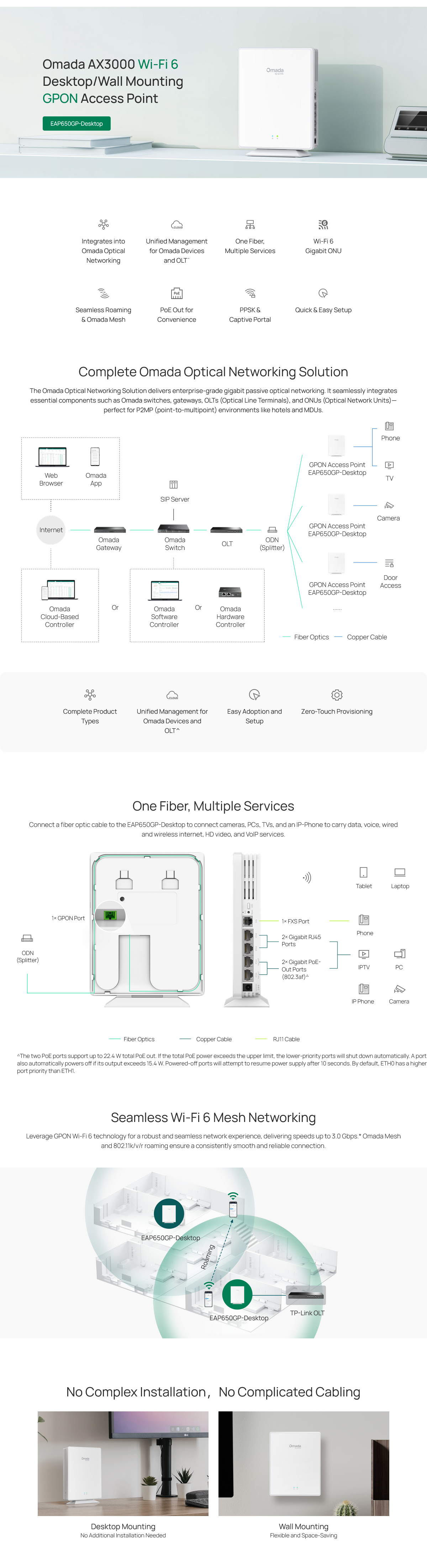 TP-Link EAP650GP-Desktop Omada AX3000 Wi-Fi 6 Desktop GPON Access Point ...