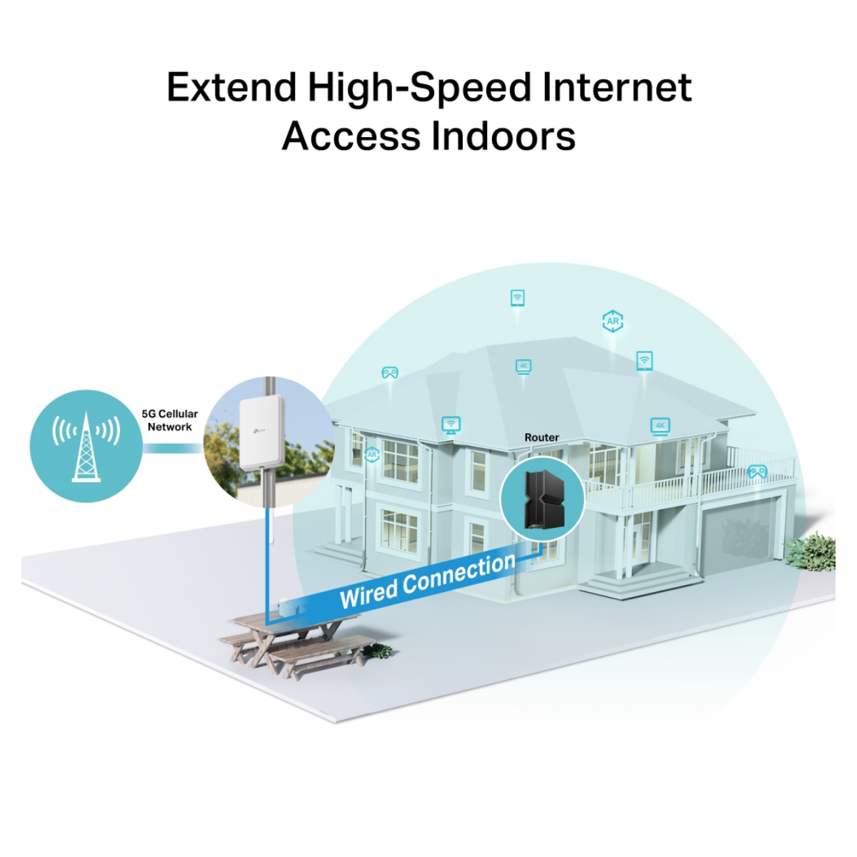 TP-Link NE200-Outdoor 5G Outdoor Router - NE200-Outdoor | Mwave