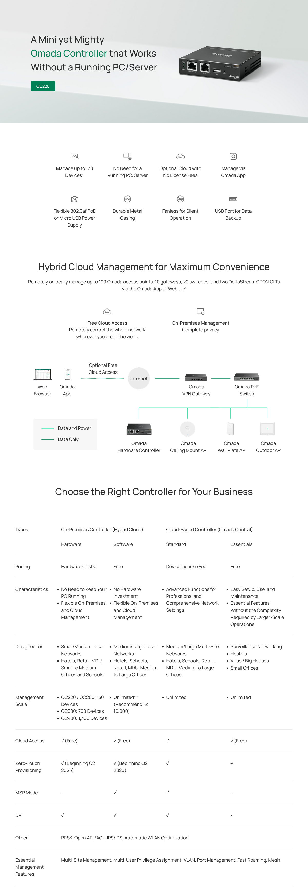 TP-Link OC220 Omada Hardware Controller - OC220 | Mwave