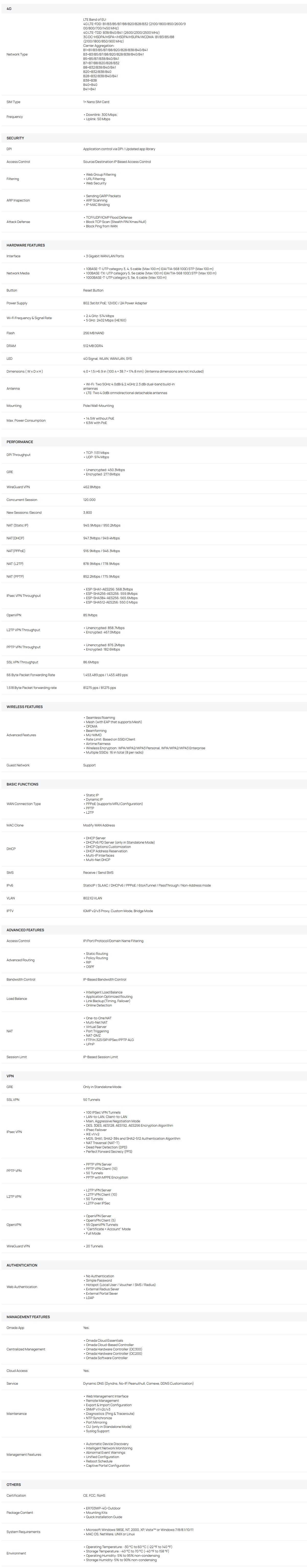 TP-Link Omada 4G+ Cat6 AX3000 Wi-Fi 6 Outdoor/Indoor Gateway - ER703WP ...