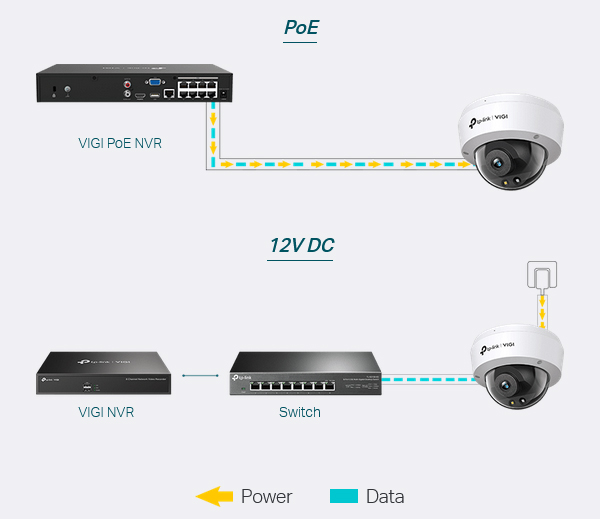 TP-Link VIGI C230 3MP Full-Colour Dome Network Camera - 2.8mm Lens ...