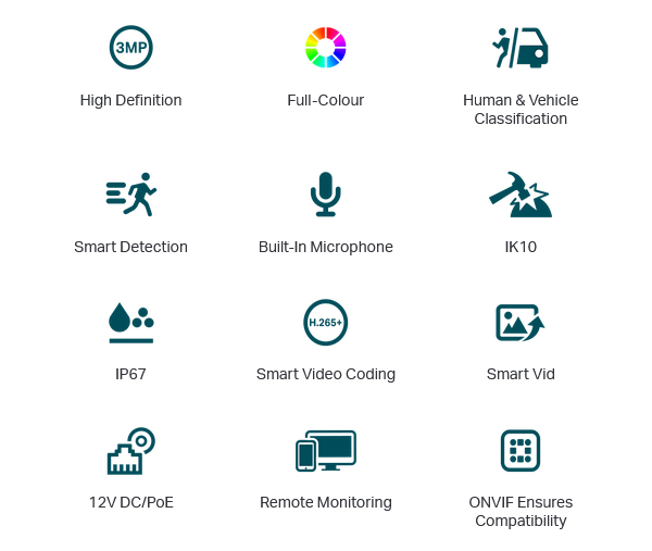 TP-Link VIGI C230 3MP Full-Colour Dome Network Camera - 2.8mm Lens ...