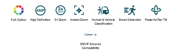 TP-Link VIGI C540V 4MP Outdoor Full-Color Dual-Lens Varifocal PT Camera ...
