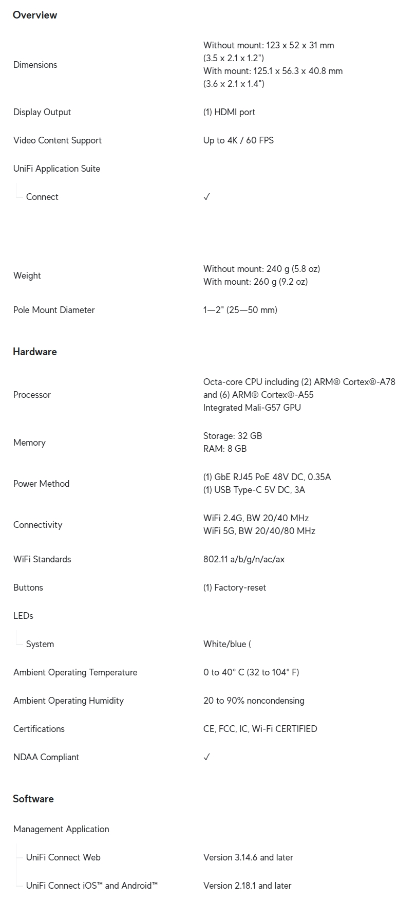 Ubiquiti Display Cast Pro - UC-Cast-Pro | Mwave