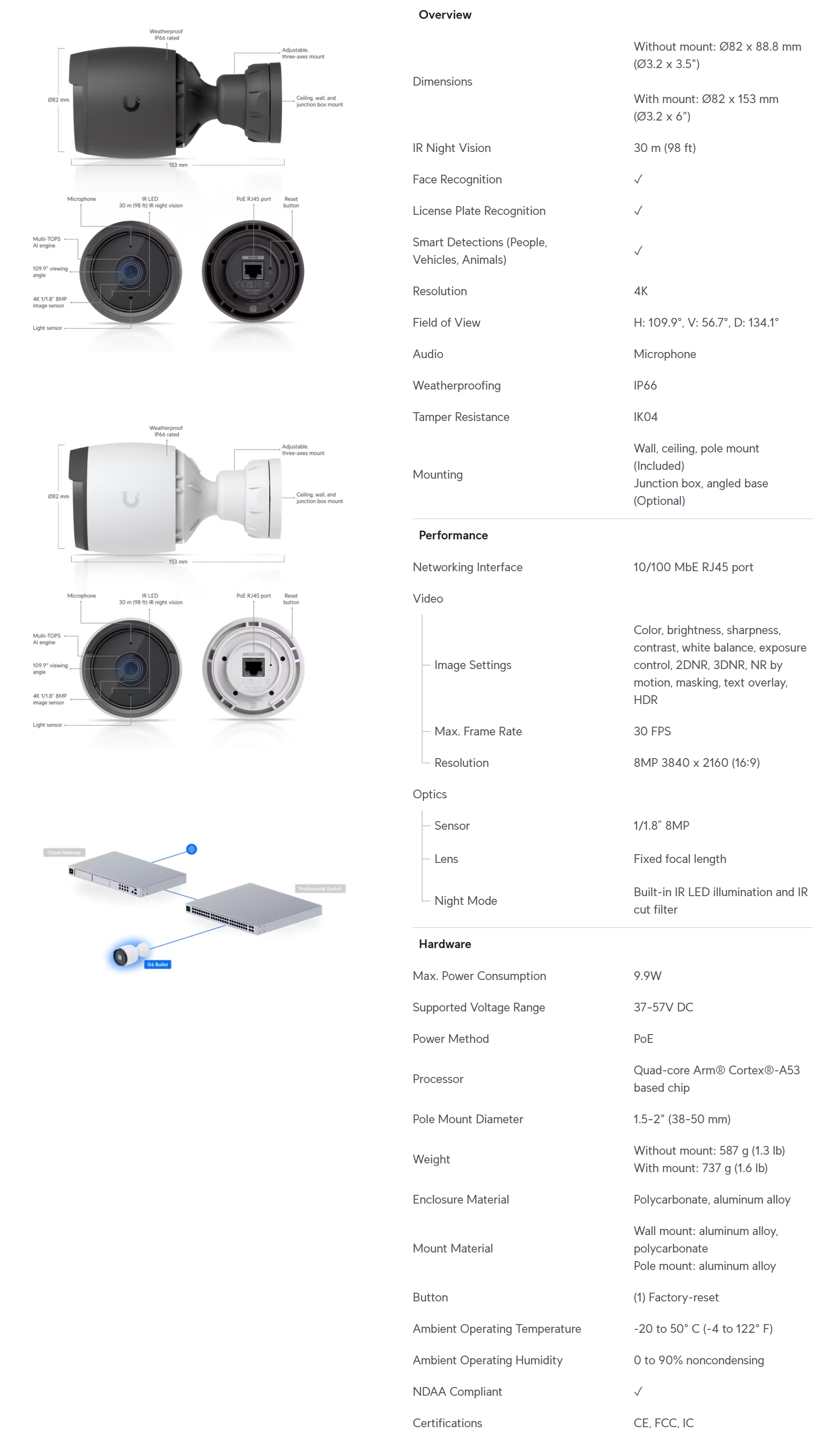 Ubiquiti G6 Bullet - Black - UVC-G6-Bullet-B | Mwave