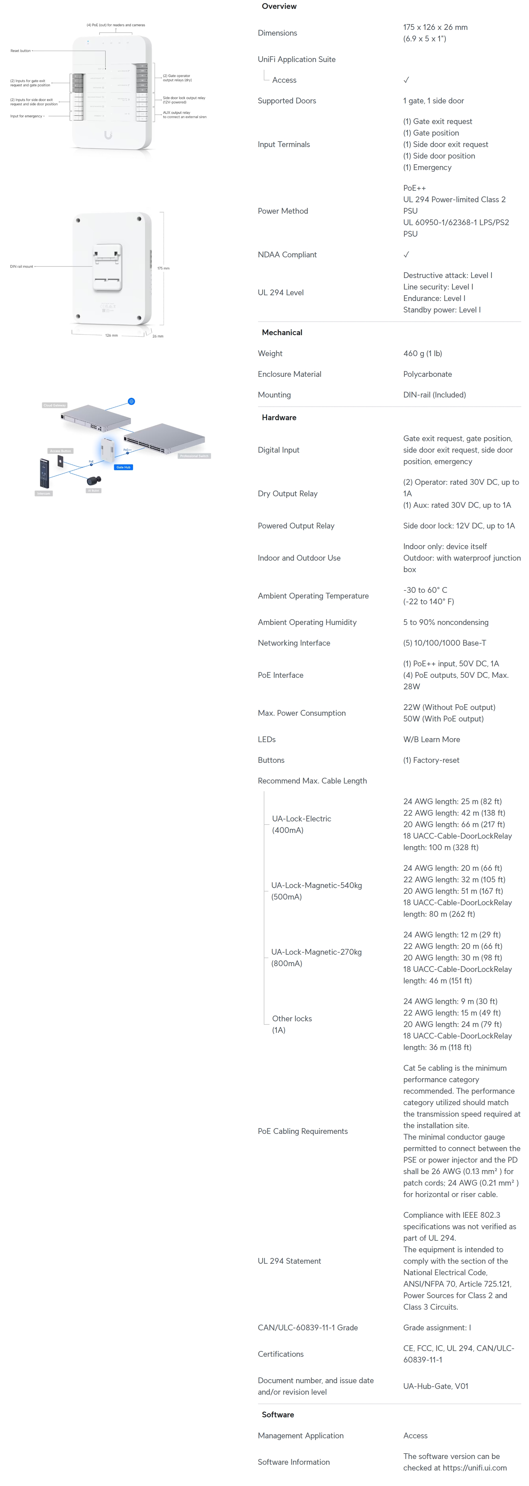 Ubiquiti Gate Hub - UA-Hub-Gate | Mwave