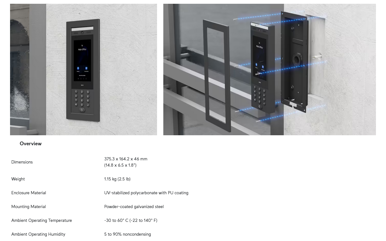 Ubiquiti Intercom Flush Mount - UACC-Intercom-FM | Mwave