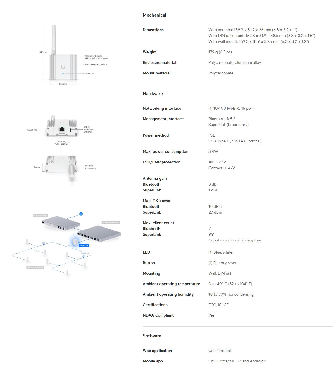 Ubiquiti SuperLink - UP-SuperLink | Mwave