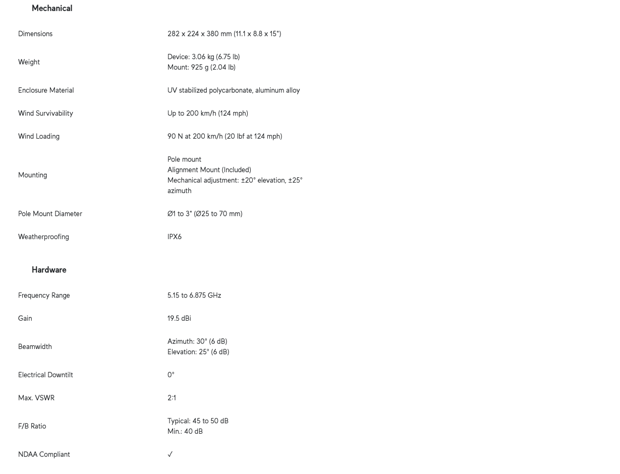 Ubiquiti UISP Horn Point-to-Multipoint Antenna - UISP-Horn | Mwave