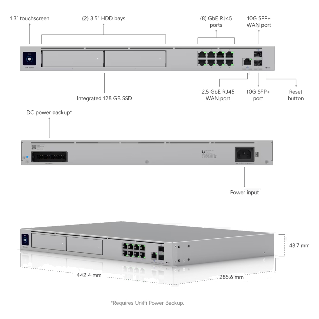 Ubiquiti UniFi Dream Machine Pro Max Cloud Gateway with 2x NVR Drive ...