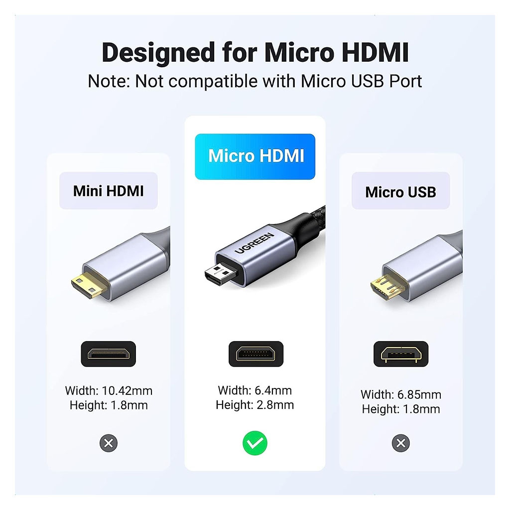 Ugreen 15517 2m 8K Micro-HDMI to HDMI Cable - 15517 | Mwave