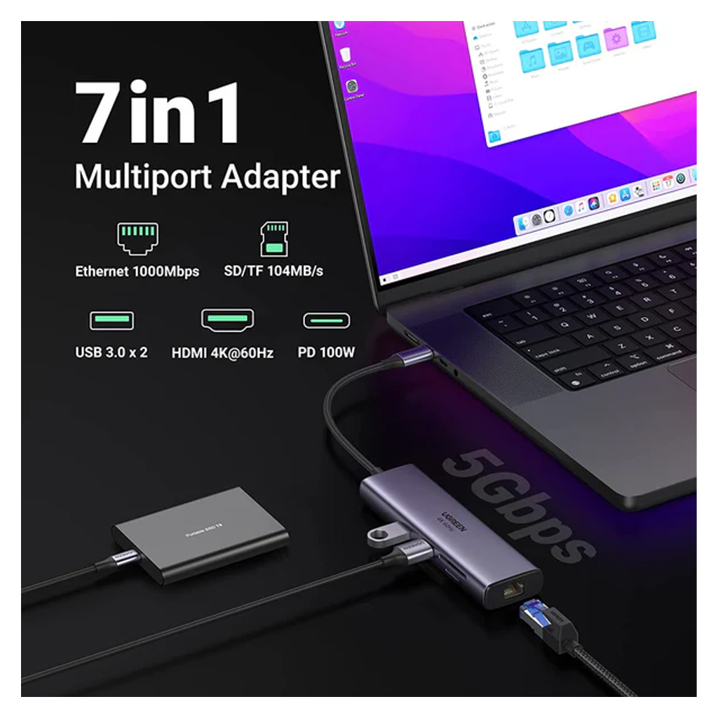 Ugreen 7-in-1 USB-C to HDMI/Ethernet Adapter with Card Reader USB Hub ...
