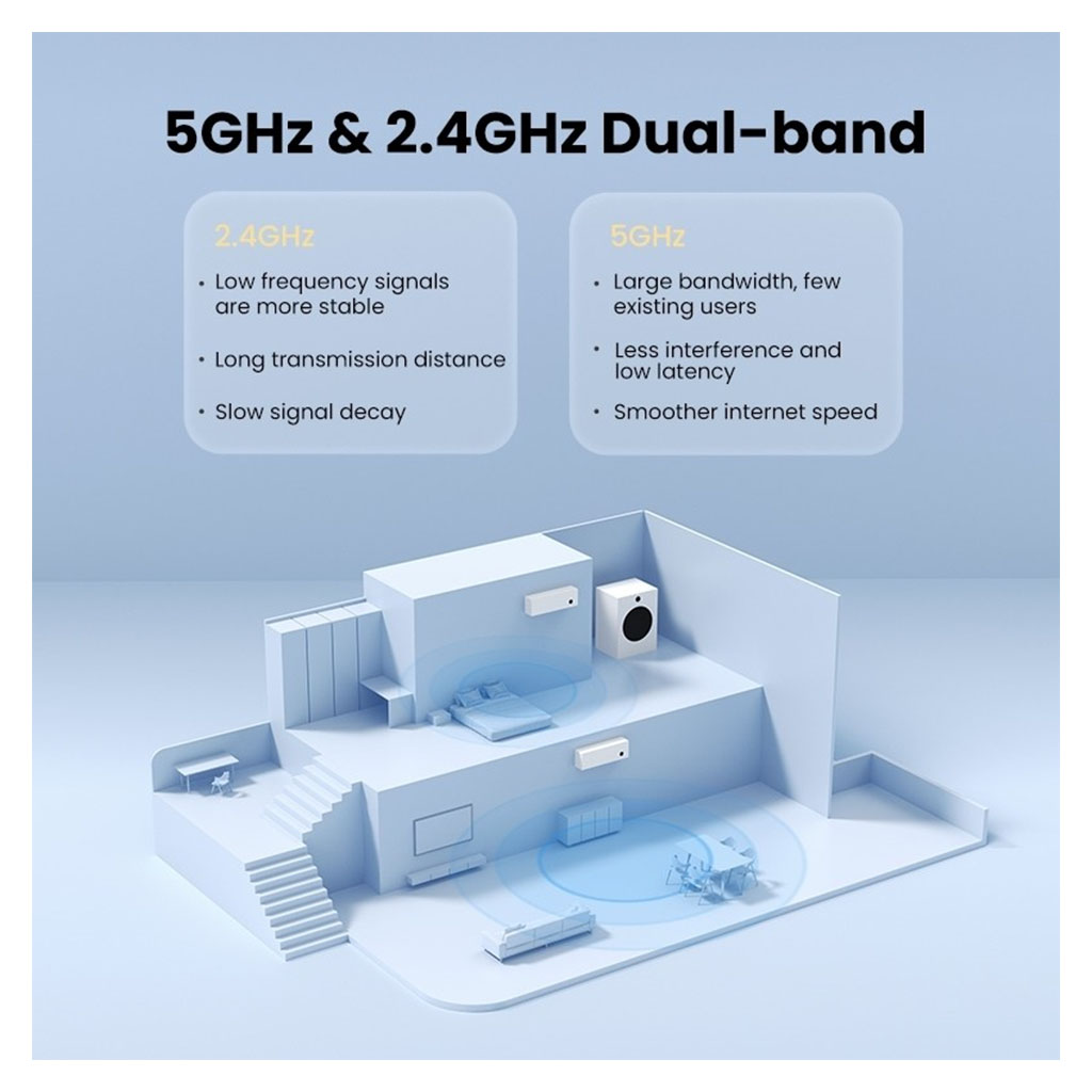 Ugreen 90339 AC650 High-Gain Dual Band Wireless USB Adapter - 90339 | Mwave