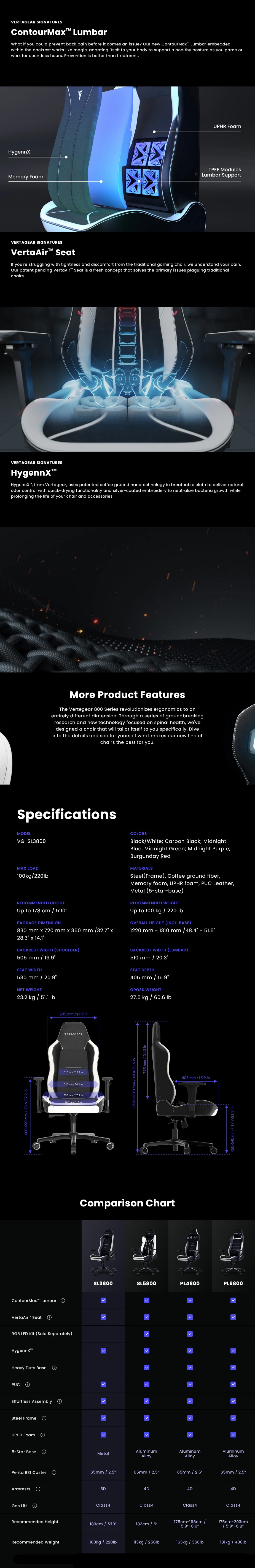 Vertagear SL3800 HygennX Office/Gaming Chair - Carbon/Black - VG ...