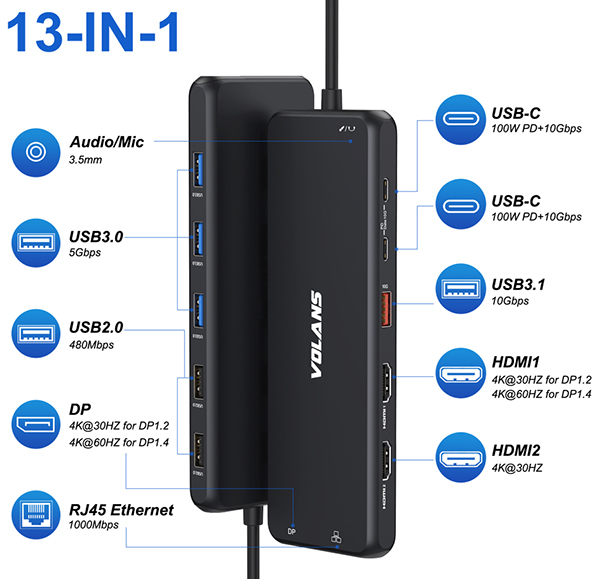 Volans VL-UCH2P Aluminium 13-in-1 Triple Display USB-C Hub with 100W PD ...