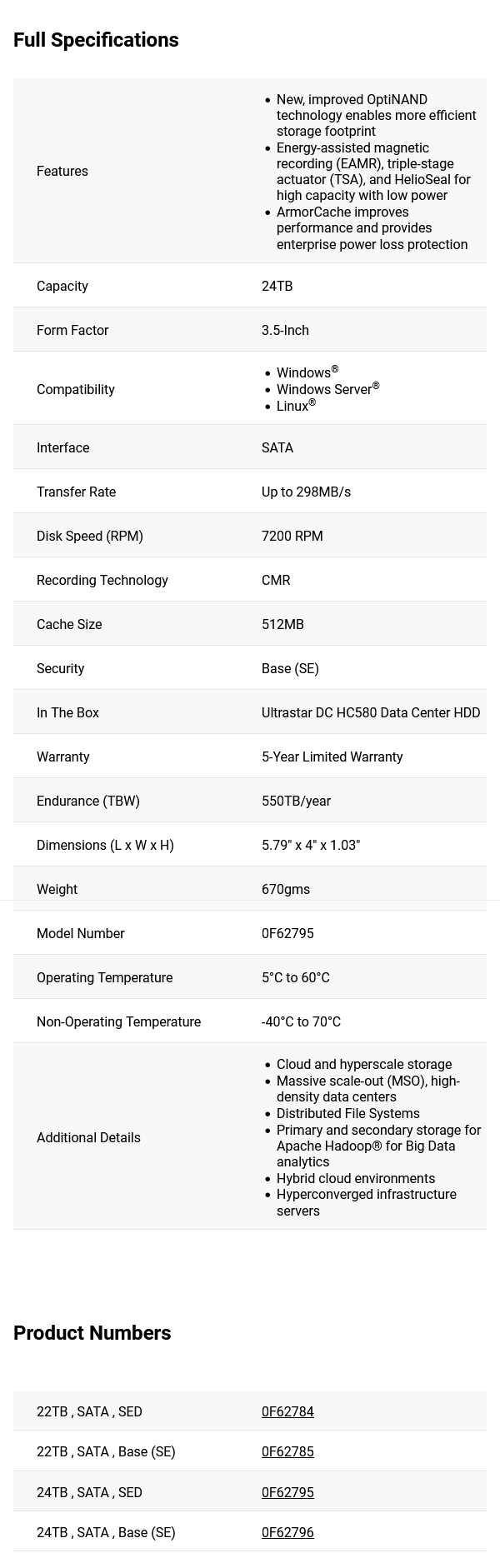 WD Ultrastar DC HC580 24TB SATA 7200RPM 512e/4Kn SE Hard Drive 0F62796 ...