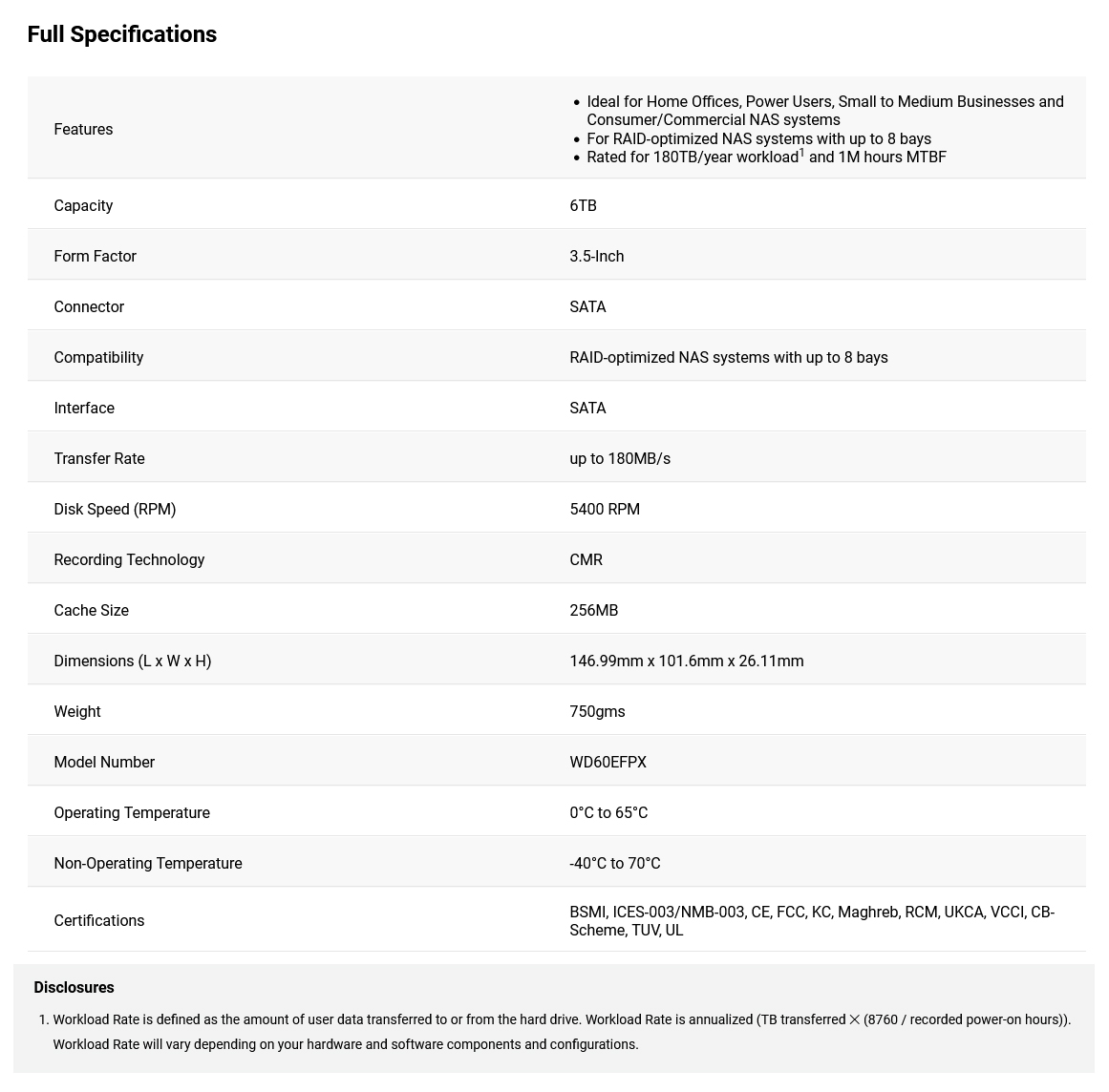 WD WD60EFPX 6TB Red Plus 3.5" 5400RPM SATA3 NAS Hard Drive - WD60EFPX ...