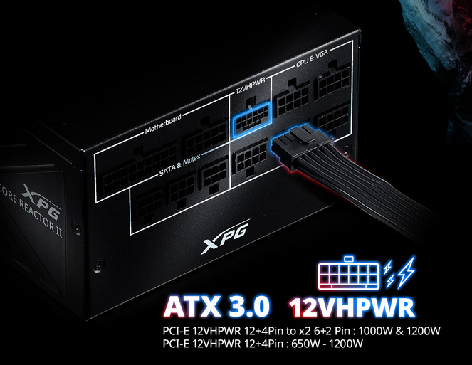 XPG CORE REACTOR II 850W Fully Modular Power Supply - White ...