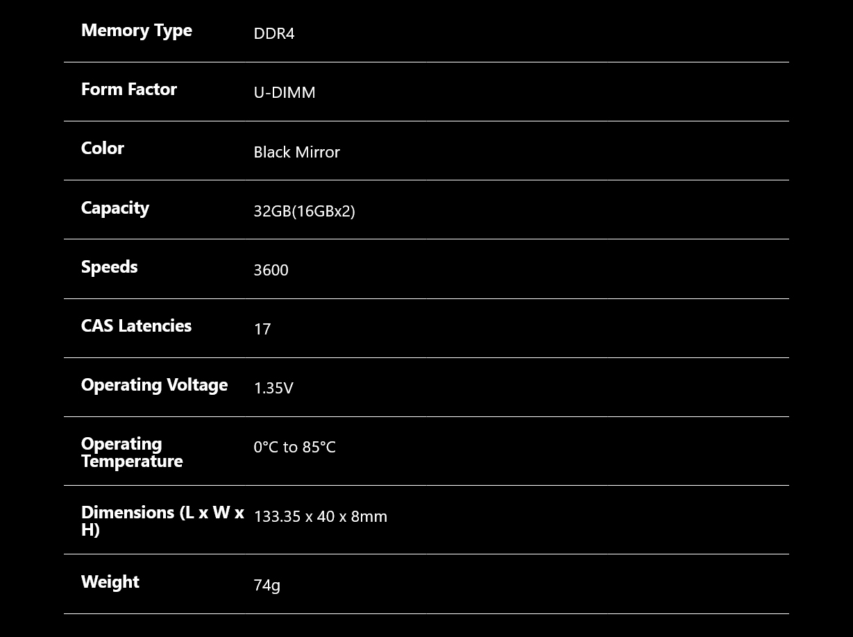 XPG SPECTRIX D50 ROG Certified RGB 32GB (2x 16GB) DDR4 3600MHz Desktop ...
