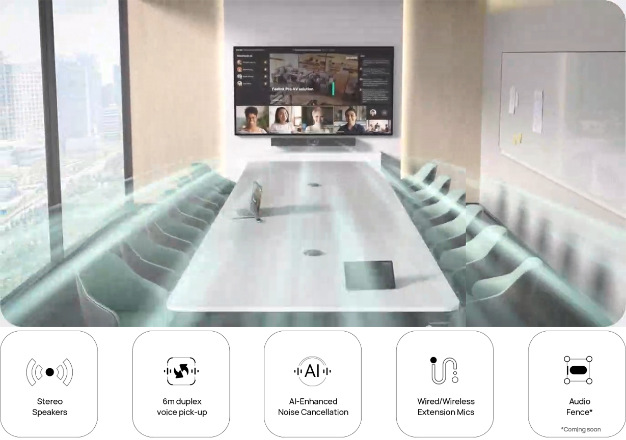 Yealink MVC S40 Microsoft Teams Small to Medium Room Conference System ...